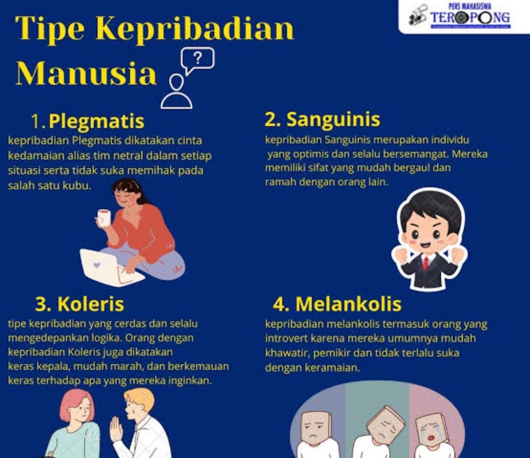 Mengenal Empat Tipe Kepribadian Menurut Psikologi